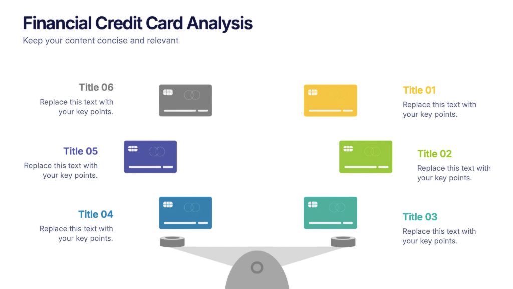 The 2025 Beginner’s Guide to Building Credit (Safely & Fast) - Possible ...